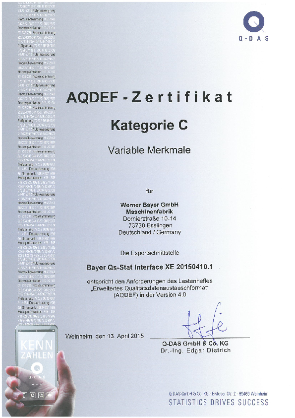 Qualitätsmanagement